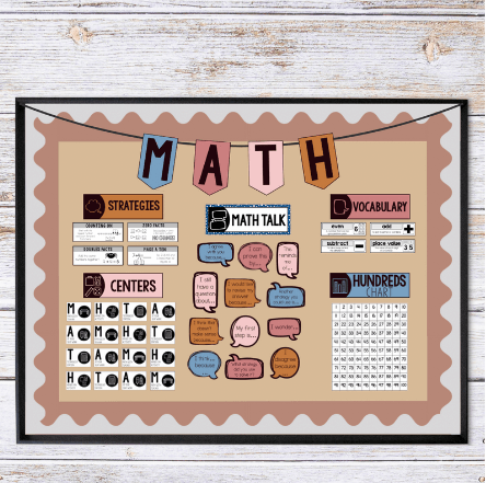 Must Have Classroom Bulletin Boards for 2nd Grade - Lucky Little Learners