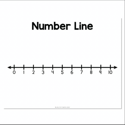 How to Teach Ordering Numbers in the Beginning of 1st Grade - Lucky ...