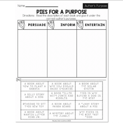Graphic Organizers to Support Students With Reading Comprehension ...