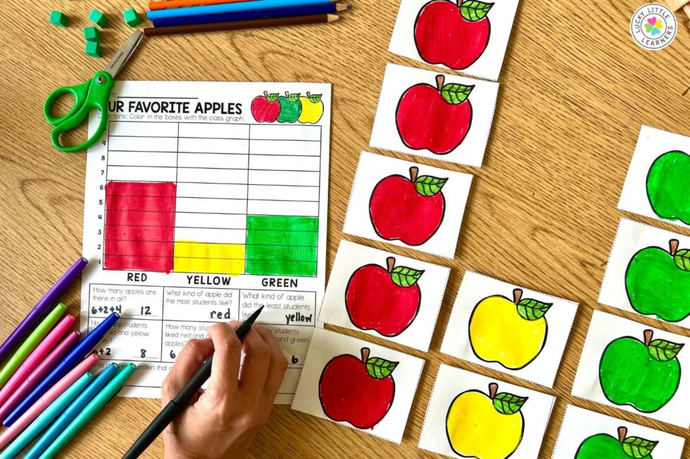 Beginning of Fall Review Activities for Primary Grades - Lucky Little ...