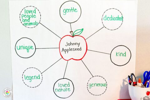 Johnny Appleseed Day for 1st Grade - Lucky Little Learners