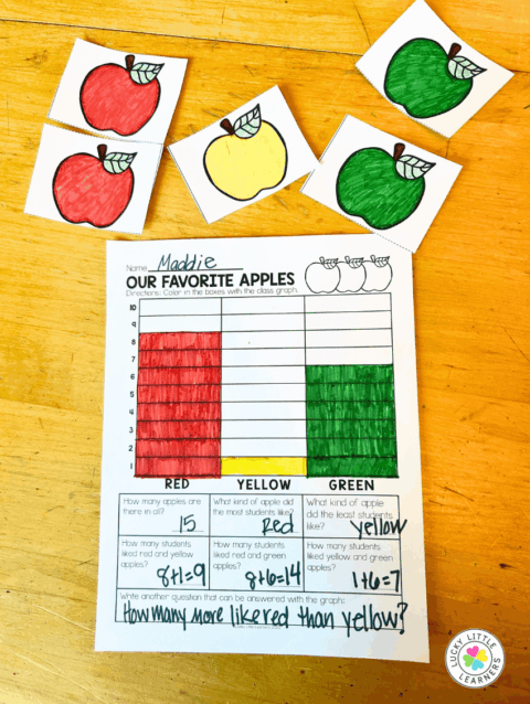 Johnny Appleseed Day for 1st Grade - Lucky Little Learners