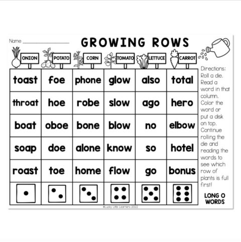 Springtime Classroom Transformation - Lucky Little Learners