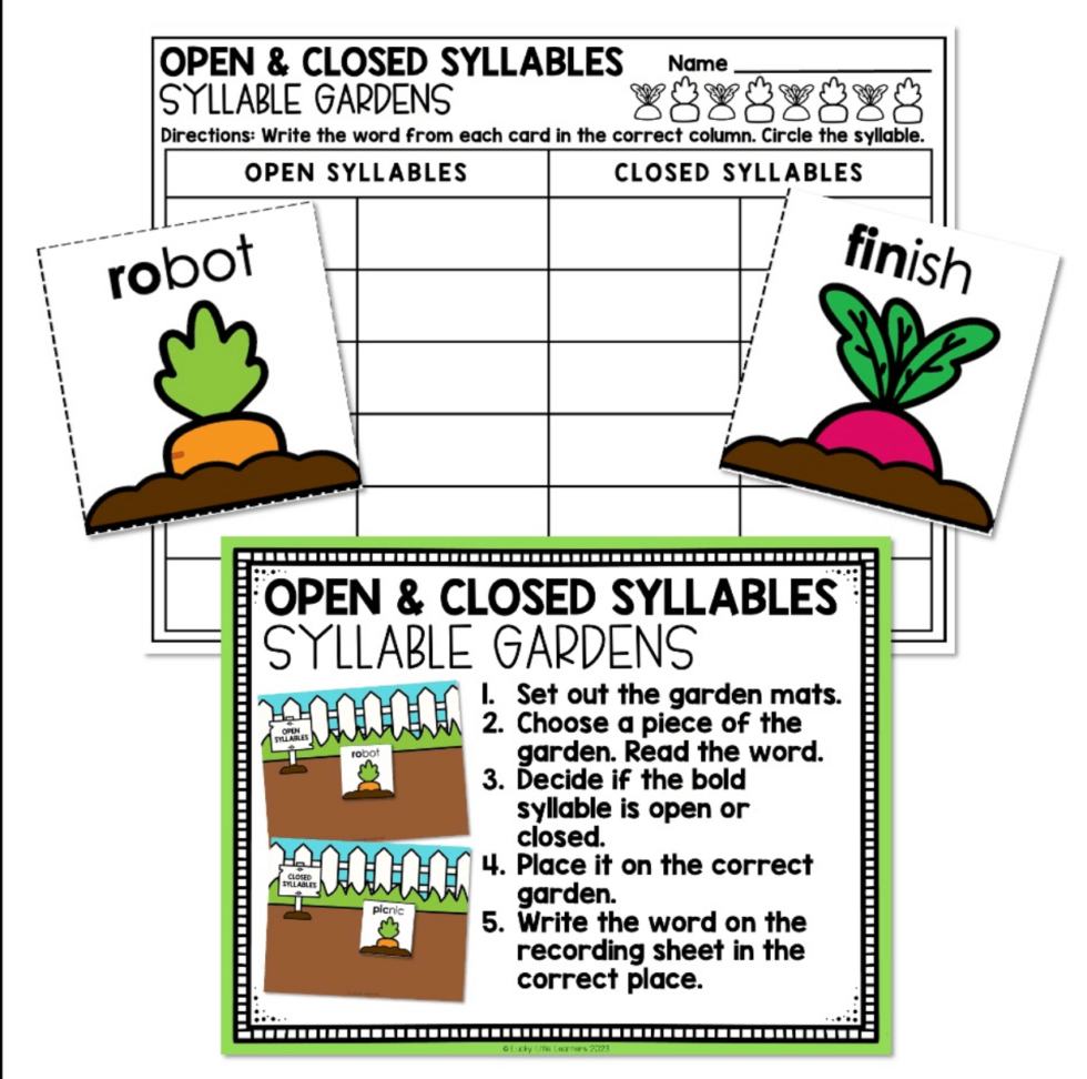 Springtime Classroom Transformation - Lucky Little Learners