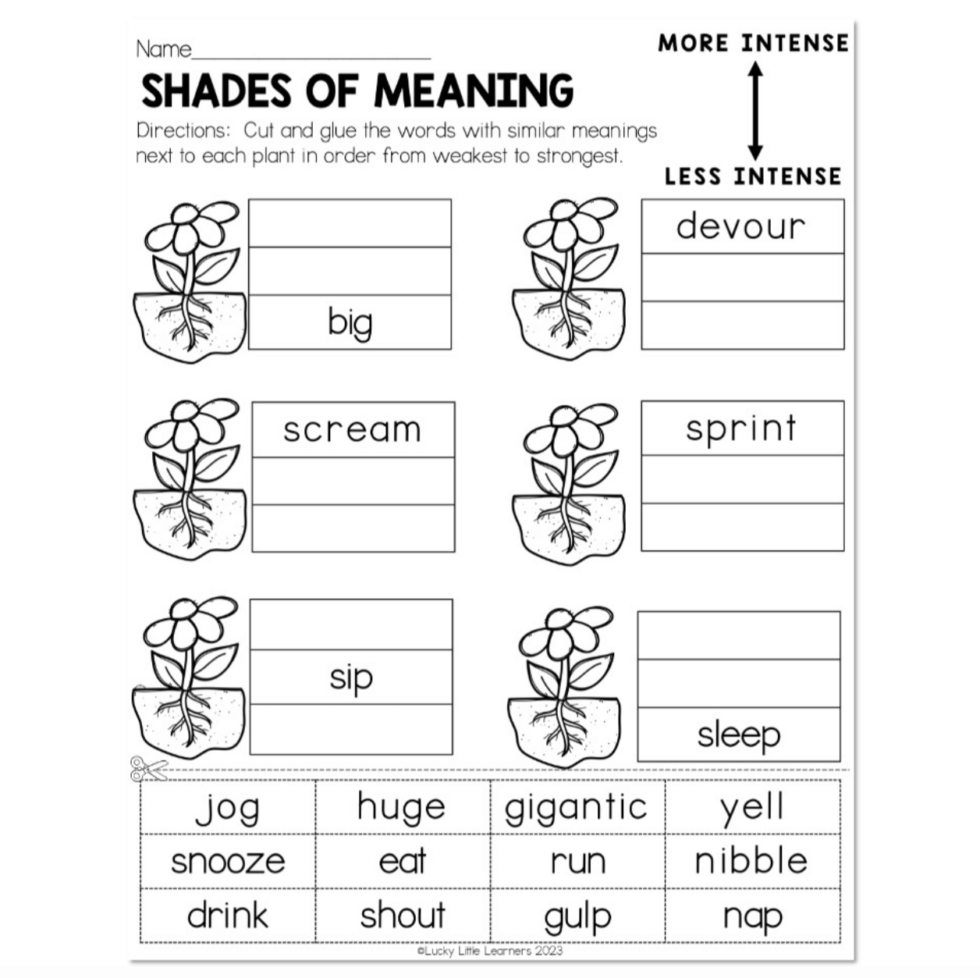 Springtime Classroom Transformation - Lucky Little Learners