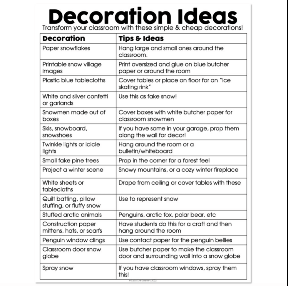 Celebrate Winter With a SnowGlobe Classroom Transformation - Lucky ...