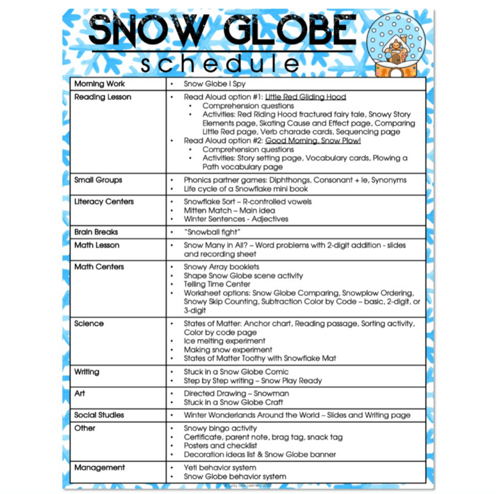 Celebrate Winter With a SnowGlobe Classroom Transformation - Lucky ...