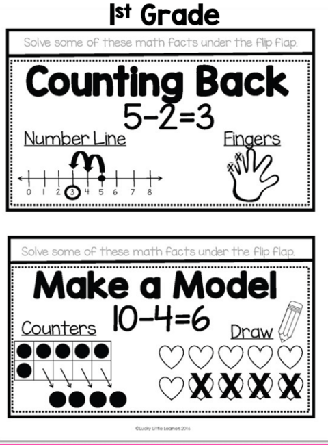 Kid Friendly Videos that Teach Addition - Lucky Little Learners