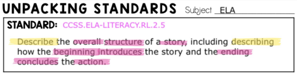 Unpacking Standards: A Guide for 1st & 2nd Grade Teachers - Lucky ...