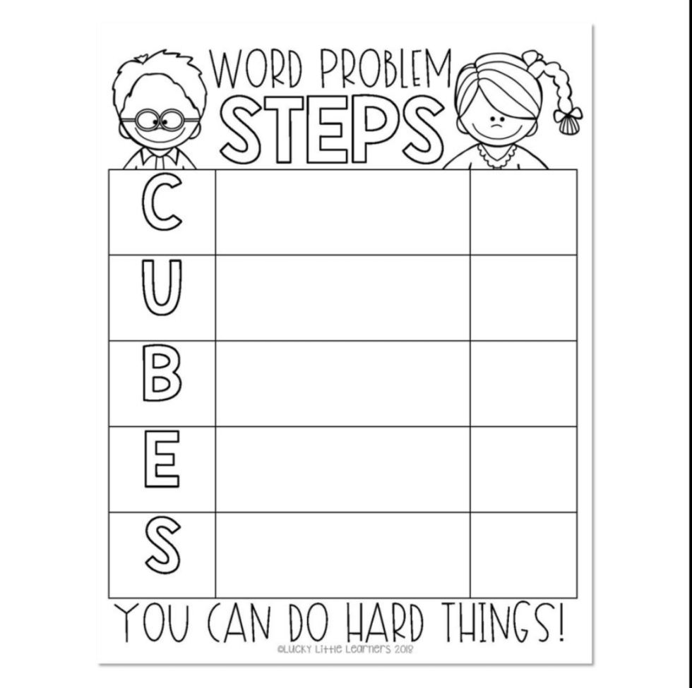 How To Use Mini Math Anchor Charts With Students - Lucky Little Learners