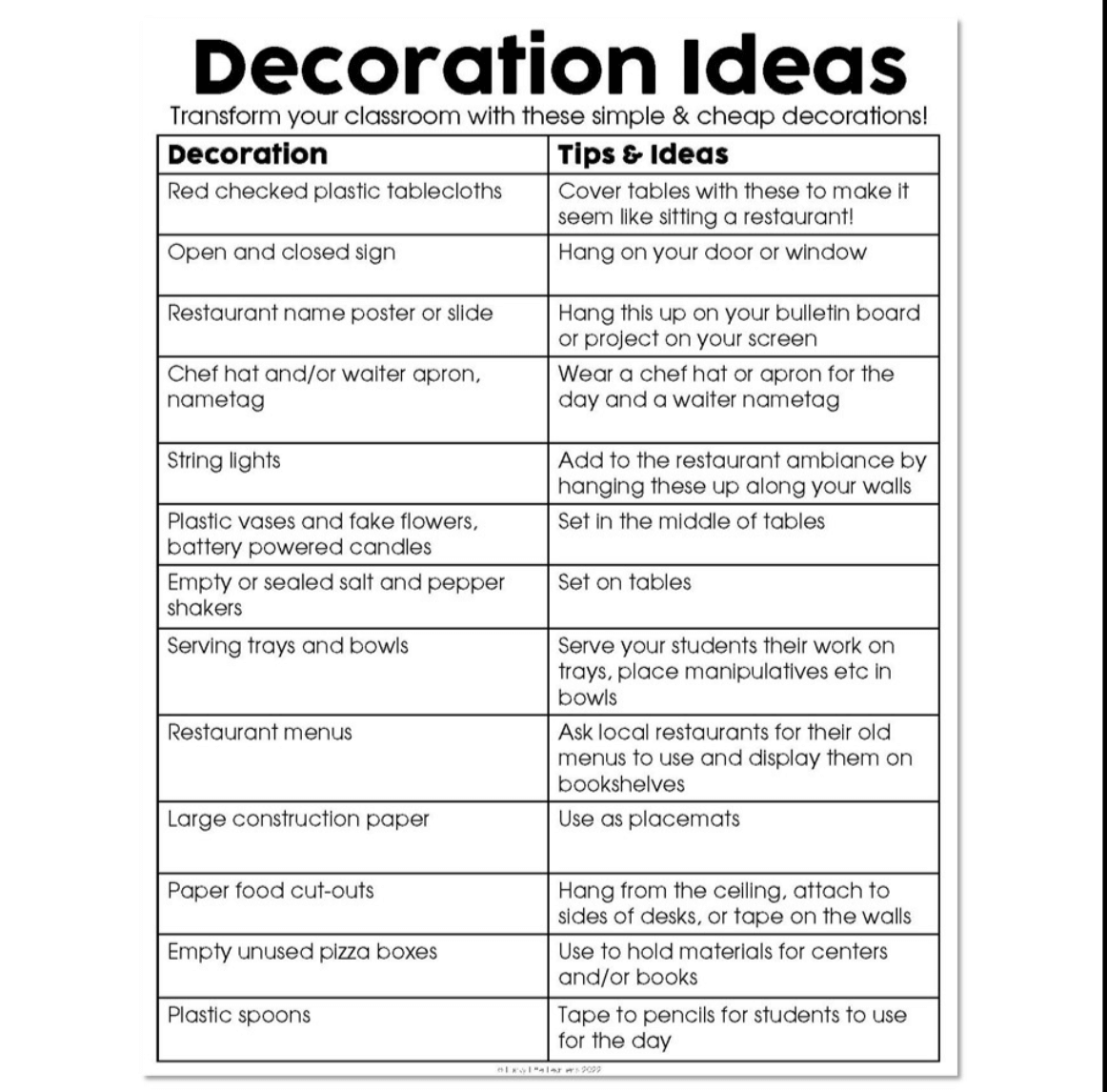 Classroom Restaurant Transformation - Lucky Little Learners