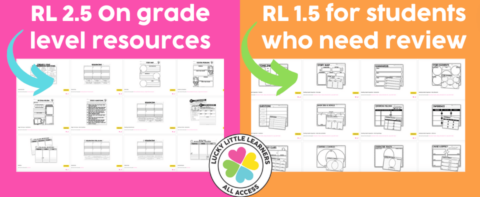 Unpacking Standards: A Guide for 1st & 2nd Grade Teachers - Lucky ...