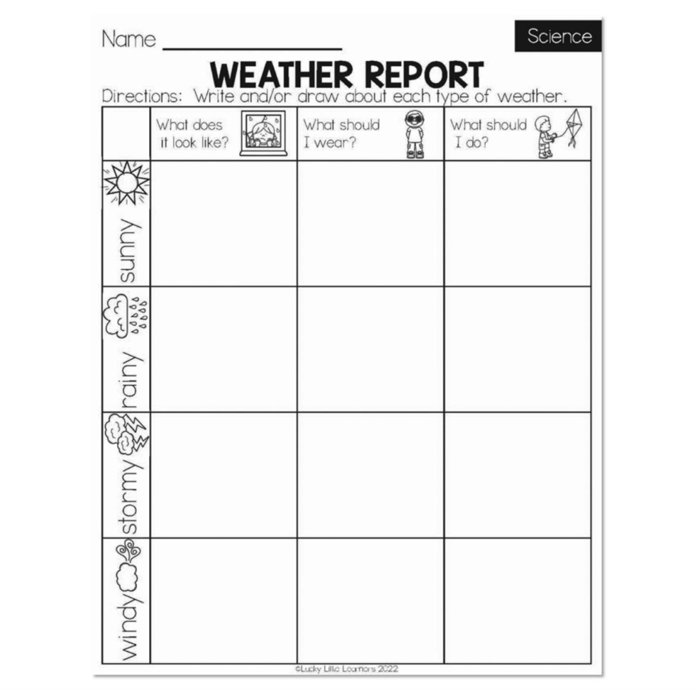 Tips & Tricks For a January Classroom Reset - Lucky Little Learners