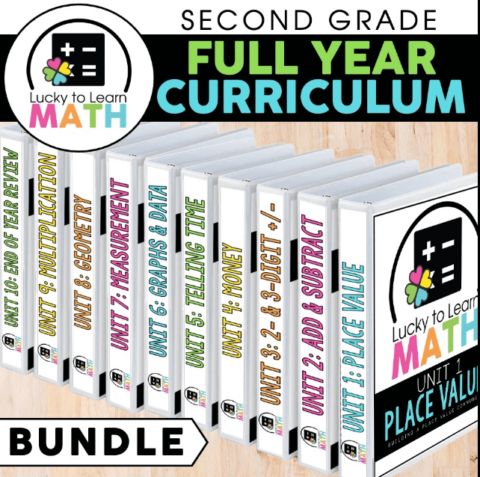 Place Value Strategies for 1st and 2nd Grade - Lucky Little Learners