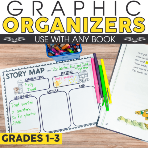 Steps for Teaching Narrative Writing in the Primary Classroom - Lucky ...