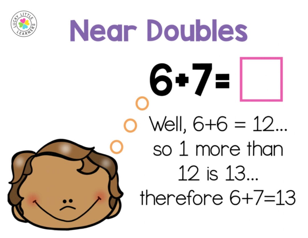 14 Addition Strategies for K–3 (How to Teach Them Step-by-Step) - Lucky ...