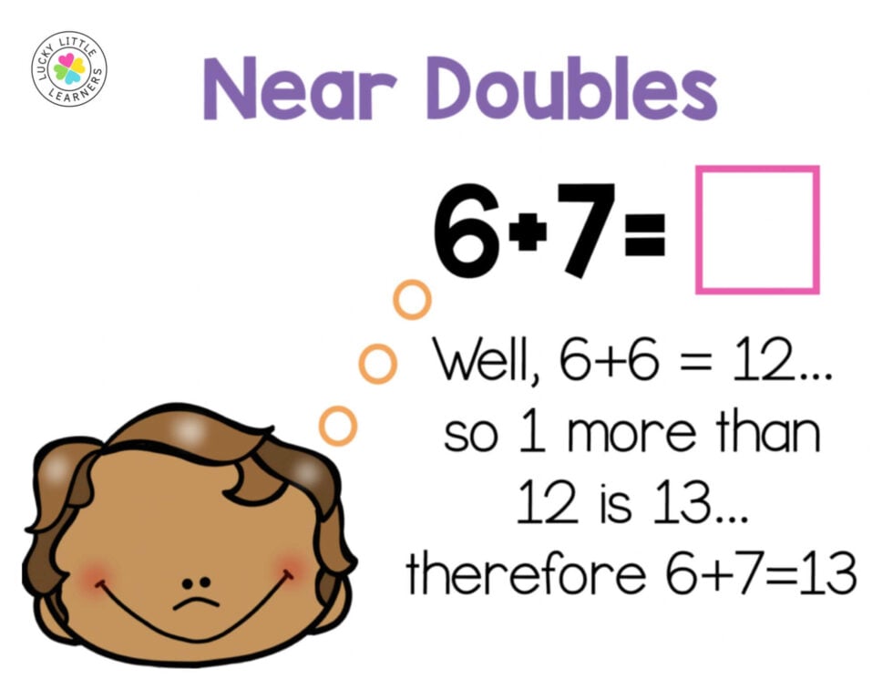 14 Strategies for Teaching Addition in K-3 - Lucky Little Learners