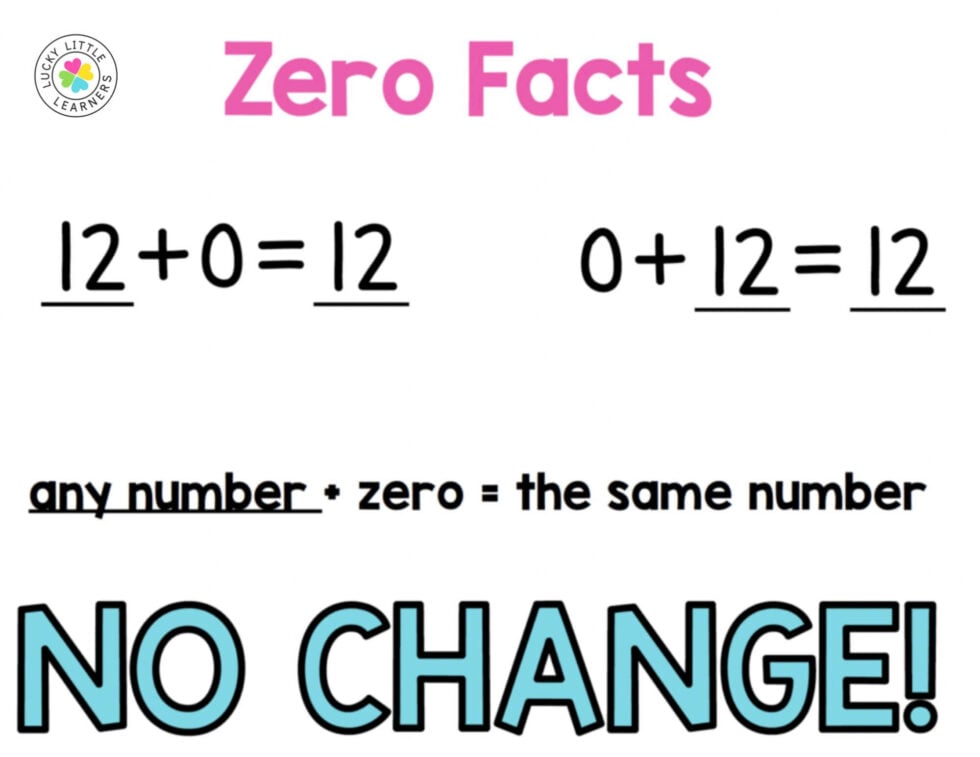 14 Strategies for Teaching Addition in K-3 - Lucky Little Learners