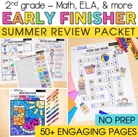 Ideas for Parents: How to Prevent Summer Slide in 1st and 2nd Grade ...