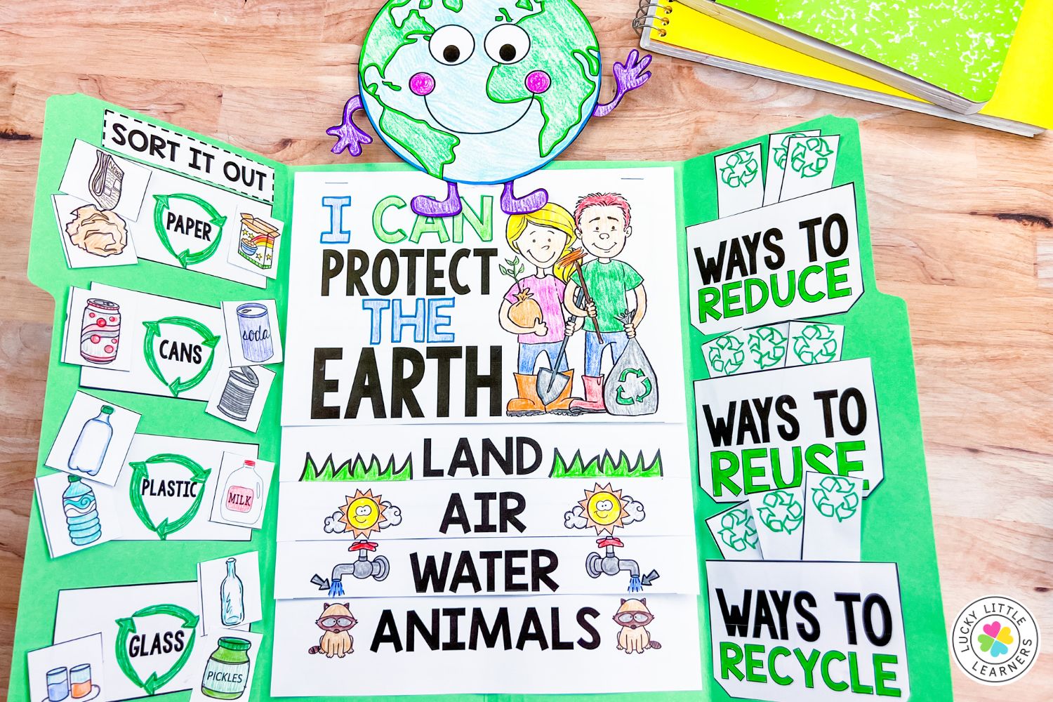 Top 10 Classroom Transformations - Lucky Little Learners