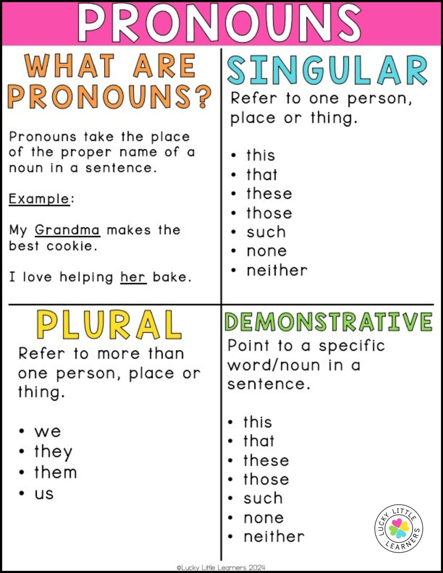 Teaching Pronouns in 2nd Grade - Lucky Little Learners