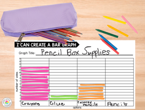 Second Grade Math Worksheets: Measurement, Data, Time & Money - Lucky ...