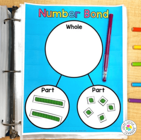 Tips For a New 2nd Grade Teacher - Lucky Little Learners