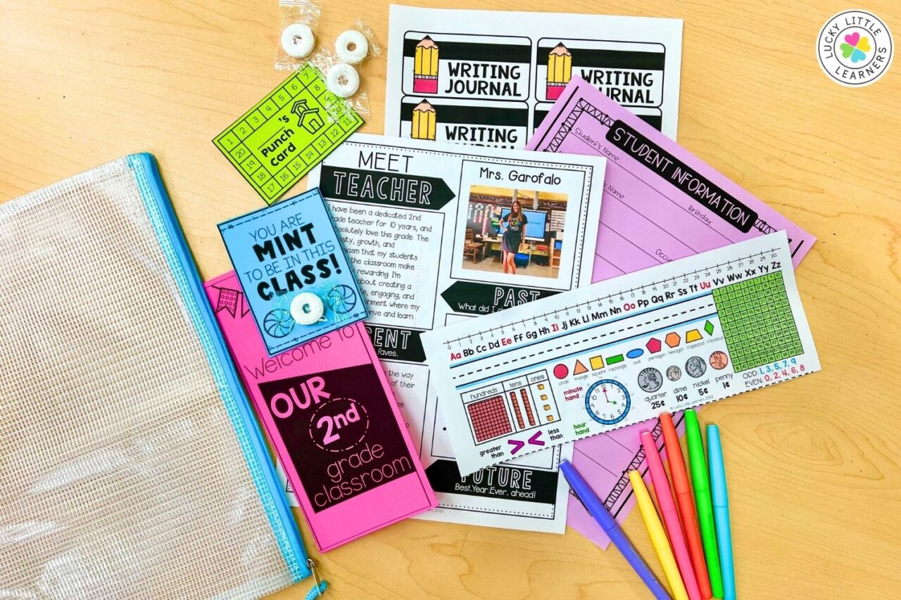 New Student? No Problem! - Lucky Little Learners