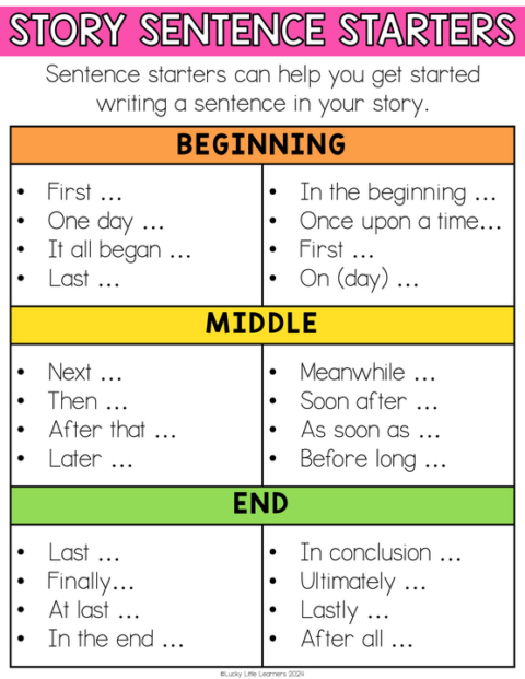 7 Strategies for Supporting English Language Learners in Any Classroom ...