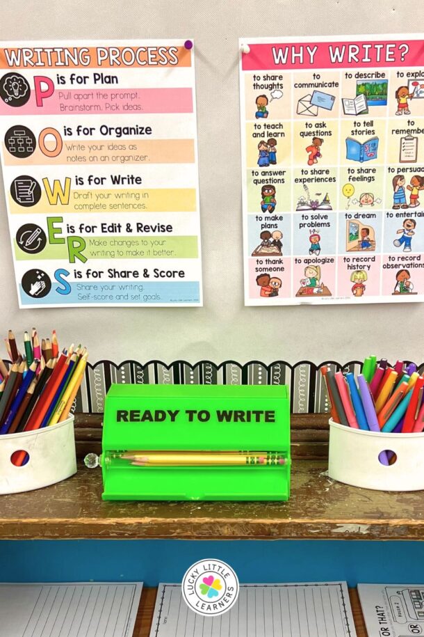 How to Set Up a Writing Stamina Station - Lucky Little Learners