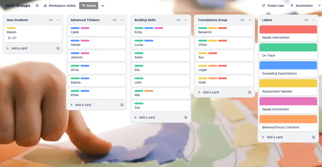 Trello for Teacher Resource Organization - Lucky Little Learners