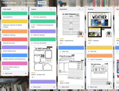 Trello for Teacher Resource Organization - Lucky Little Learners