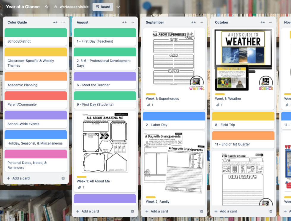 Trello for Teacher Resource Organization - Lucky Little Learners
