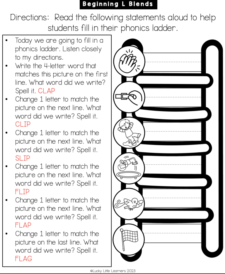 Science of Reading Small Group Lessons: A 20-Minute Model for K-2 ...