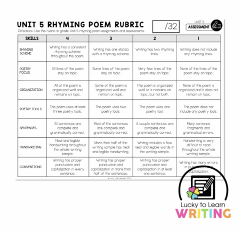 Fun and Simple Poetry for 2nd Grade - Lucky Little Learners