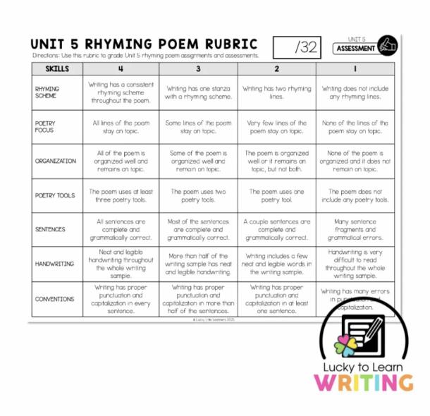 Fun and Simple Poetry for 2nd Grade - Lucky Little Learners
