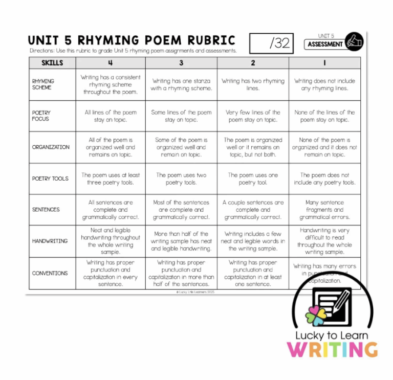 Fun and Simple Poetry for 2nd Grade - Lucky Little Learners