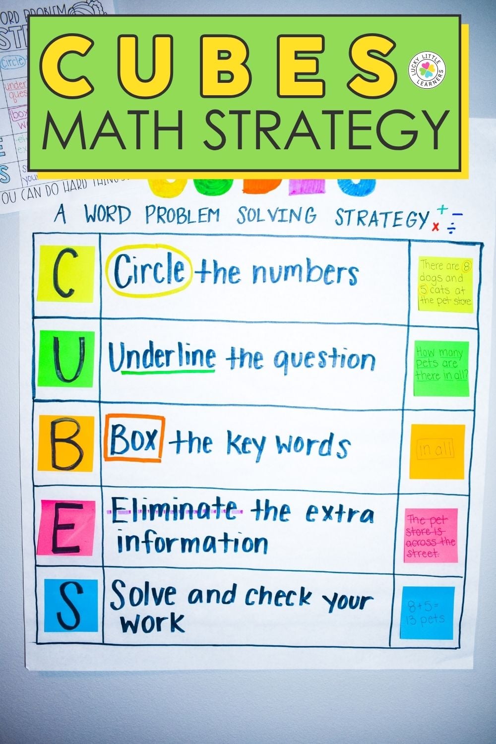 CUBES Math Strategy - Lucky Little Learners